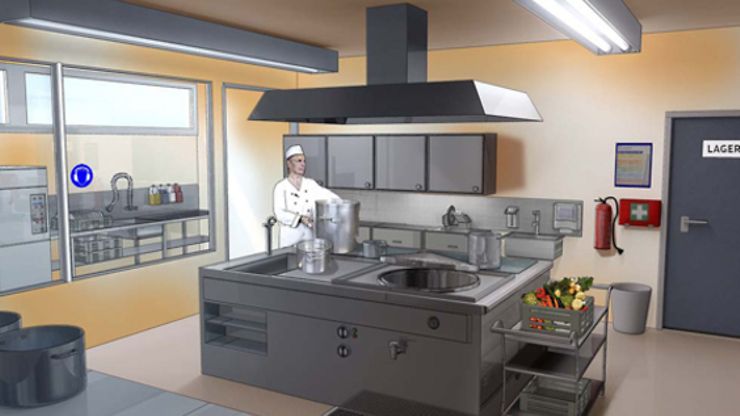 Küchenmaschinen und andere Küchenarbeitsmittel - bgw-online